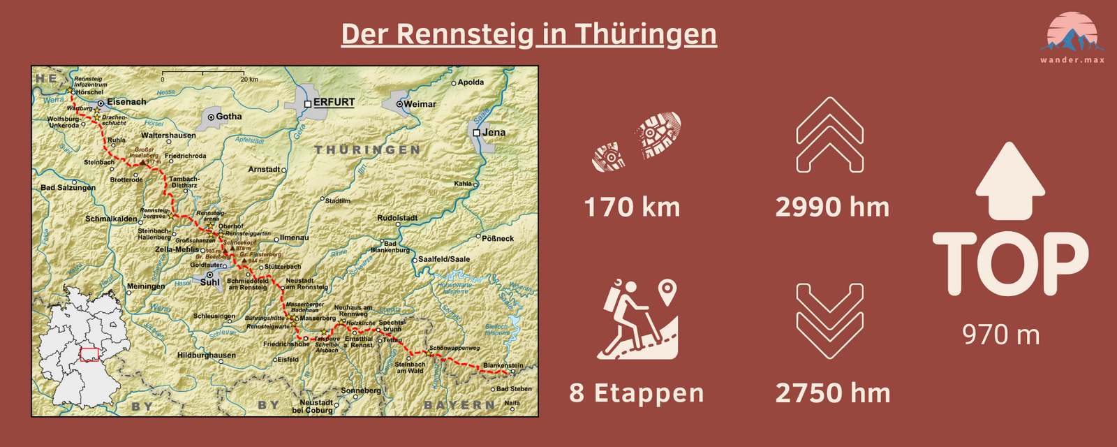 Der Rennsteig: Wandern auf dem ältesten Fernwanderweg Deutschlands